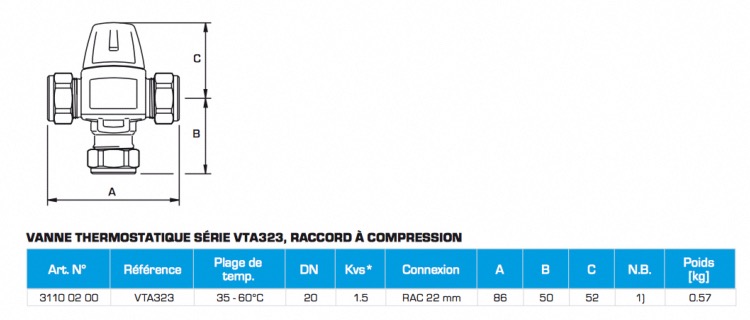 Vanne mélangeuse thermostatique ESBE VTA323 ref 31100200